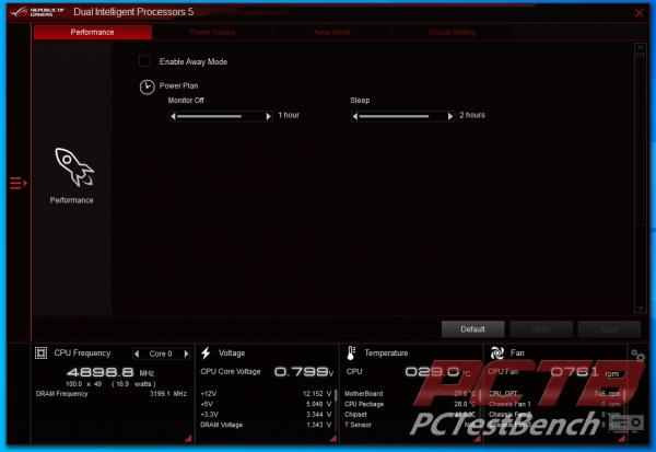 ASUS ROG Strix B550-I Gaming AM4 Motherboard Review - Page 5 Of 9 ...
