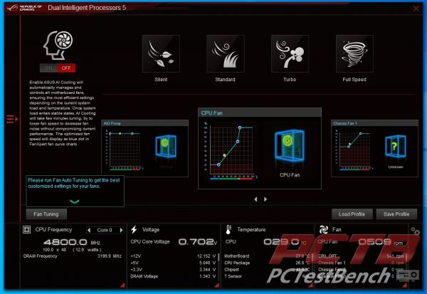 ASUS ROG Strix B550-I Gaming AM4 Motherboard Review - Page 5 Of 9 ...