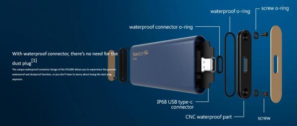 TeamGroup PD1000 Rugged Portable SSD Review - PCTestBench