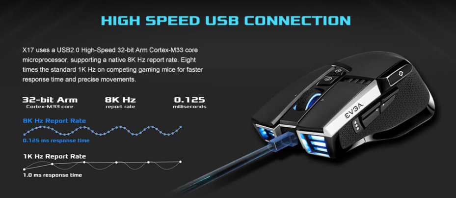 EVGA X17 8000Hz Gaming Mouse Review - PCTestBench
