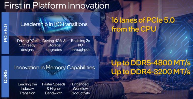 Intel Announces New 12th Gen Core Desktop Processors - PCTestBench